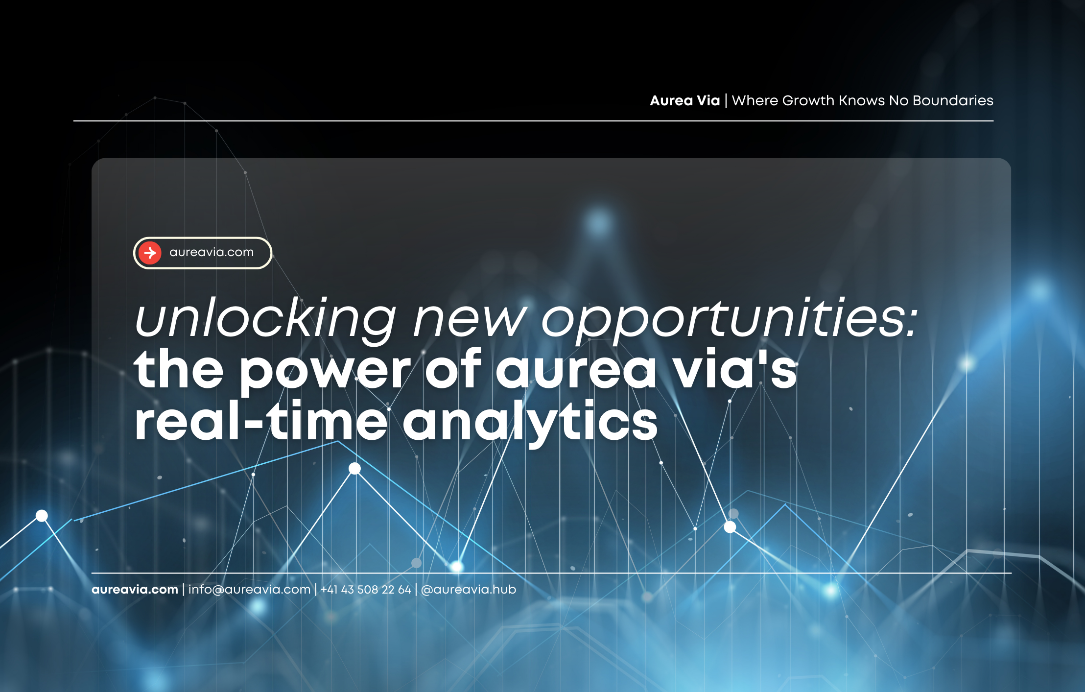 Unlocking New Opportunities: The Power of Aurea Via's Real-Time Analytics
